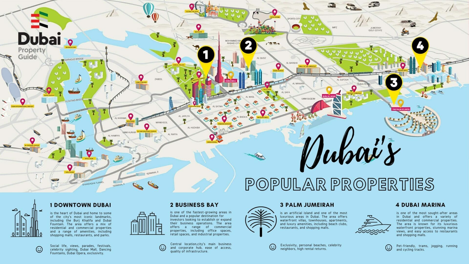 How to Find Properties in Dubai, UAE? Property in Dubai